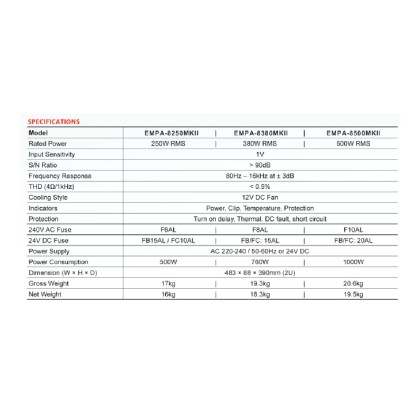 EMIX EMPA-8250MKII 250W 100V Line Power Amplifier