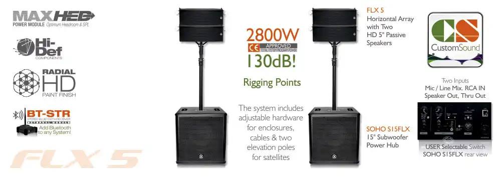 Unleashing Versatility and Power with Topp Pro FLX 5 + S15 Plus System