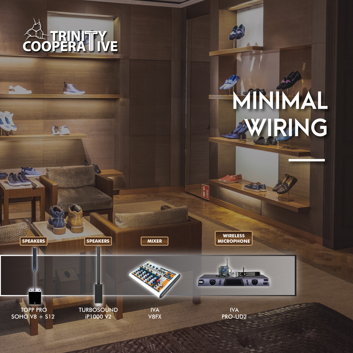 MINIMAL WIRING PA Sound System for Retail Outlets - Topp Pro V8, S12 or ...